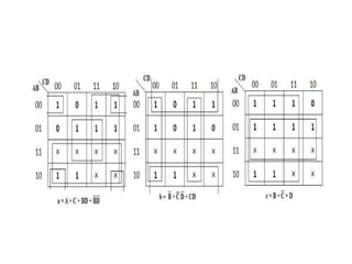 7 Segment Decoder | PPTX
