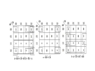 7 Segment Decoder | PPTX | Programming Languages | Computing
