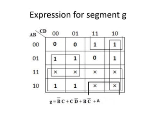 7 Segment Decoder | PPTX | Programming Languages | Computing