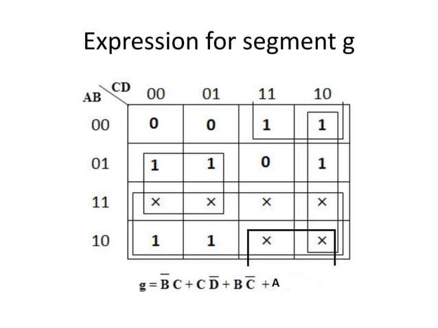 7 Segment Decoder | PPTX | Programming Languages | Computing