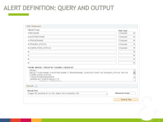 Configurable Alerts Framework for PeopleSoft | PPT