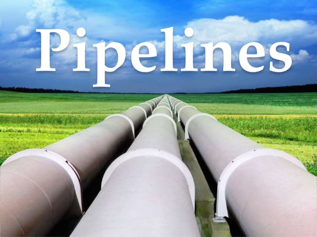 Geography - Class 10 - Lifelines of National Economy- Inter ...