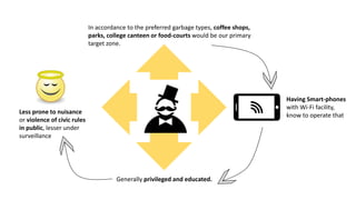 Smart bin proposals | PPTX