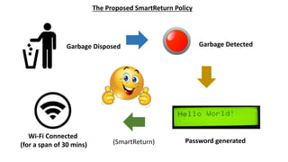 Smart bin proposals | PPTX