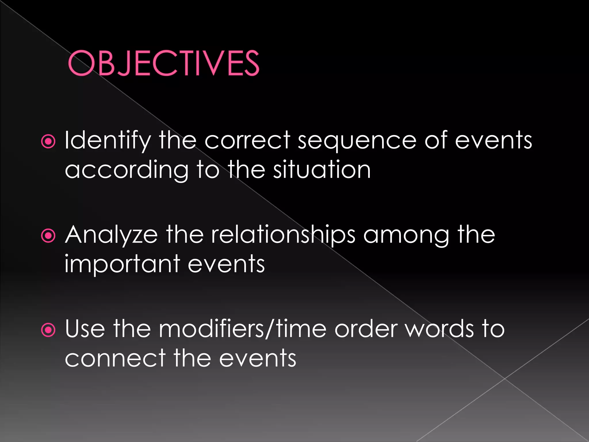 lesson plan sequencing | PPTX