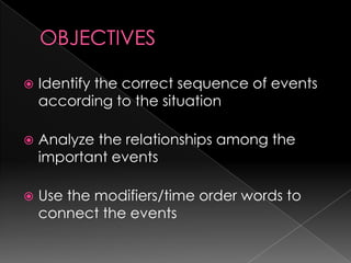 lesson plan sequencing | PPTX