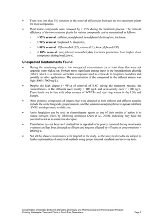 Concentration of Selected Endocrine Disrupting Chemicals ...