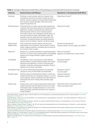 Exposure to Toxic Environmental Agents | PDF