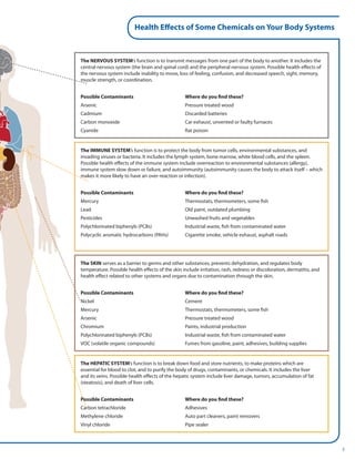 Health Effects of Some Chemicals on Your Body | PDF