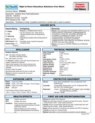 Phenol - Hazardous Substance Fact Sheet | PDF