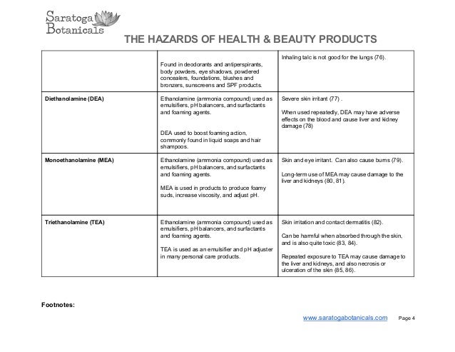 The Hazards of Health & Beauty Products