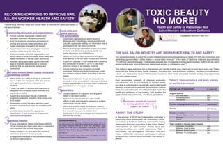 Toxic Beauty No More - Health and Safety of Vietnamese Nail Salon ...