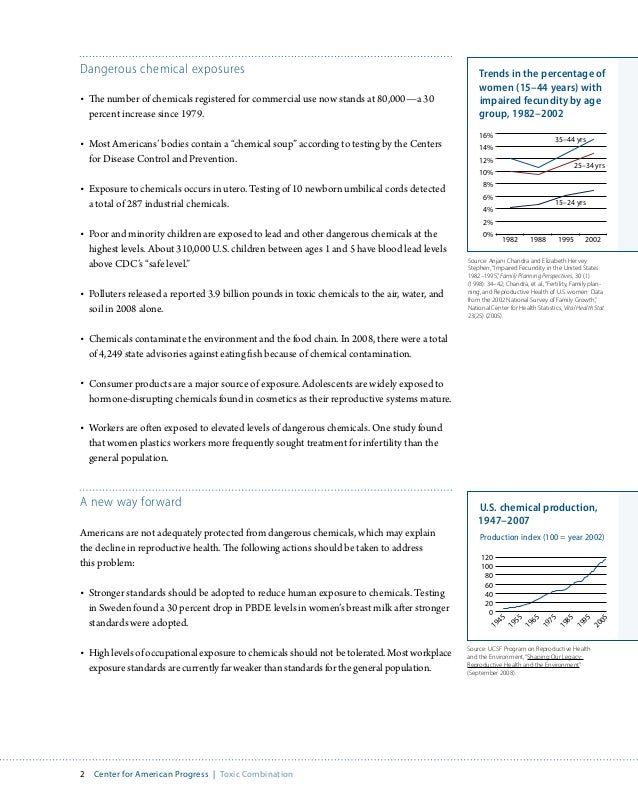Toxic Combination - Fact Sheet on Toxic Chemicals and Reproductive He…