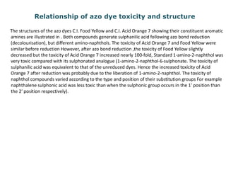 Toxicity of Dyestuffs | PDF