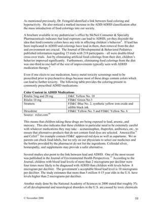 Artificial Food & Cosmetic Coloring – A Hidden Source of Toxic Metals | PDF