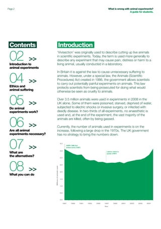 What is Wrong with Animal Experiments | PDF | Veterinary Medicine | Pets