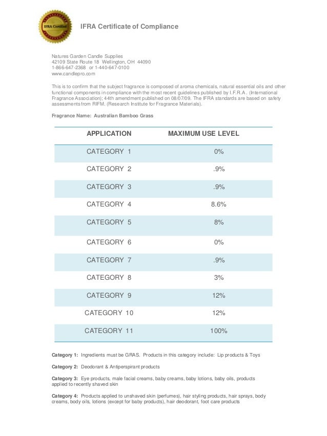 Melt & Pour Soap Information - A Guide for Making your own Soap