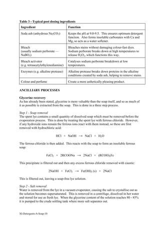Soap & Detergent Making - A Guidebook for Making your own Soap | PDF