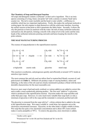 Soap & Detergent Making - A Guidebook for Making your own Soap | PDF