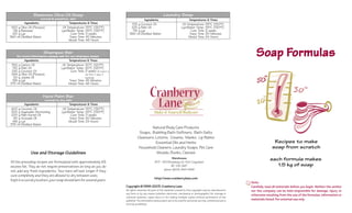 Soap Formulas - A Guide for Making your own Soap | PDF