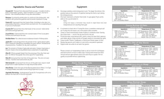 Soap Formulas - A Guide for Making your own Soap | PDF