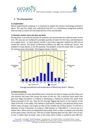 Explanation of the Groasis Technology for Growing Food in Desert ...