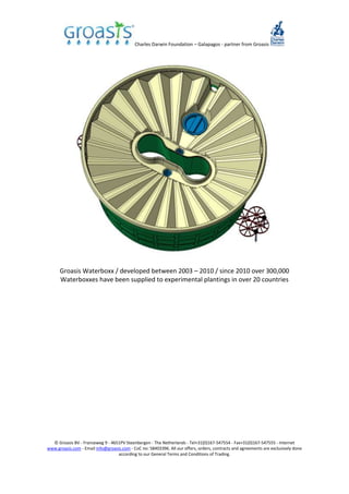 Explanation of the Groasis Technology for Growing Food in Desert ...