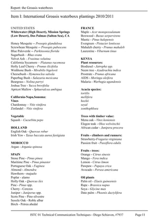 Water Saving Measures of Using the Groasis Waterboxx in Organic ...