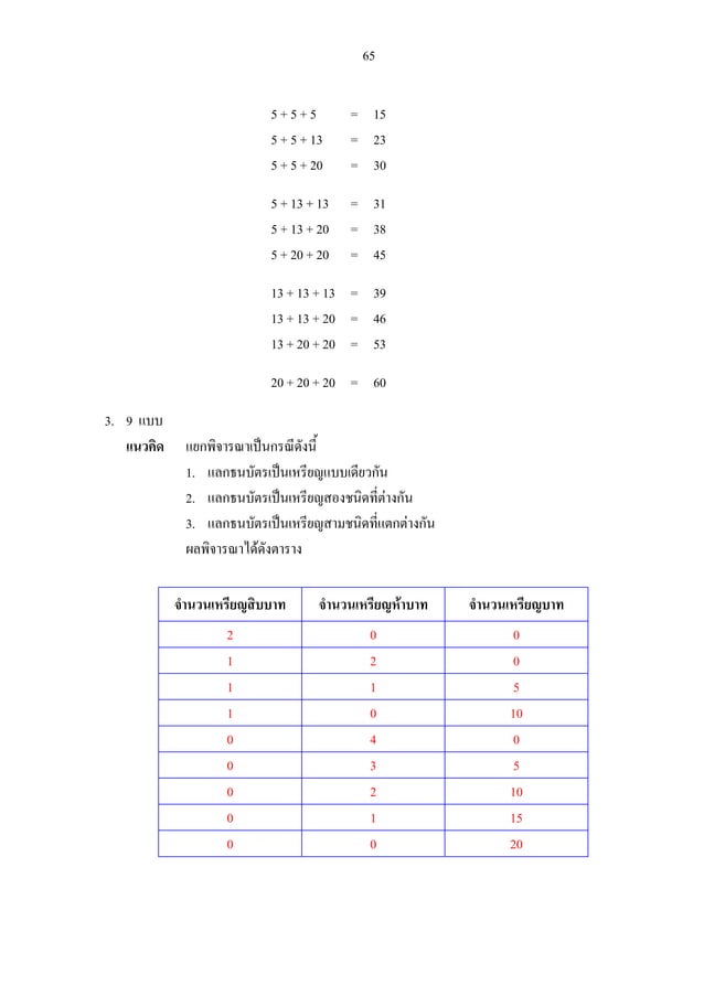 Basic m3-2-chapter4 | PDF