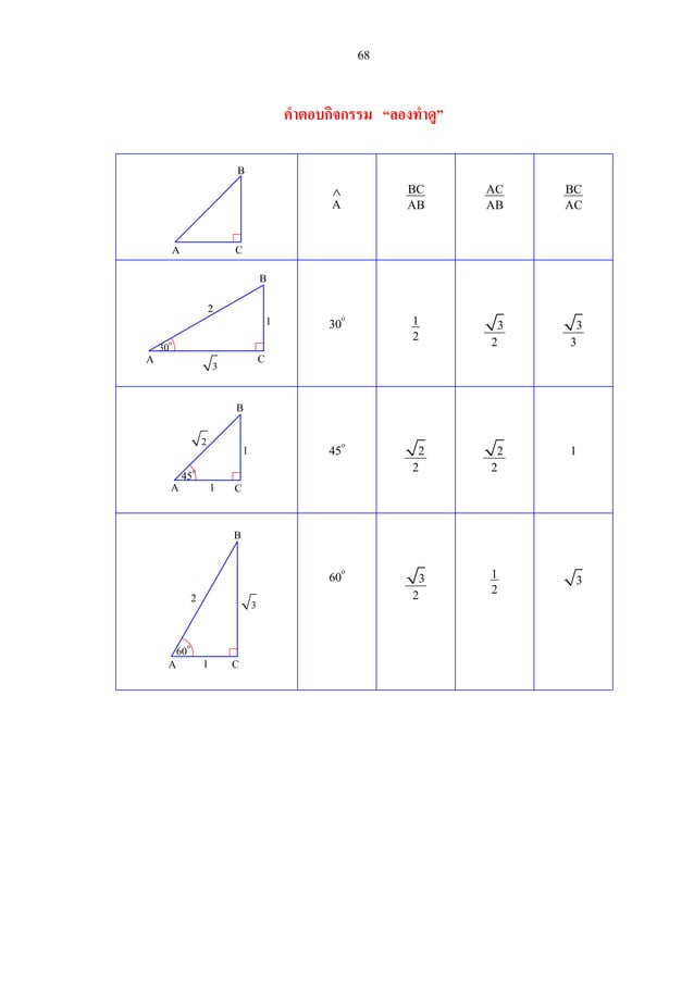 Basic m3-2-chapter4 | PDF