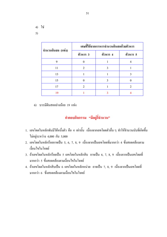 Basic m3-2-chapter4 | PDF