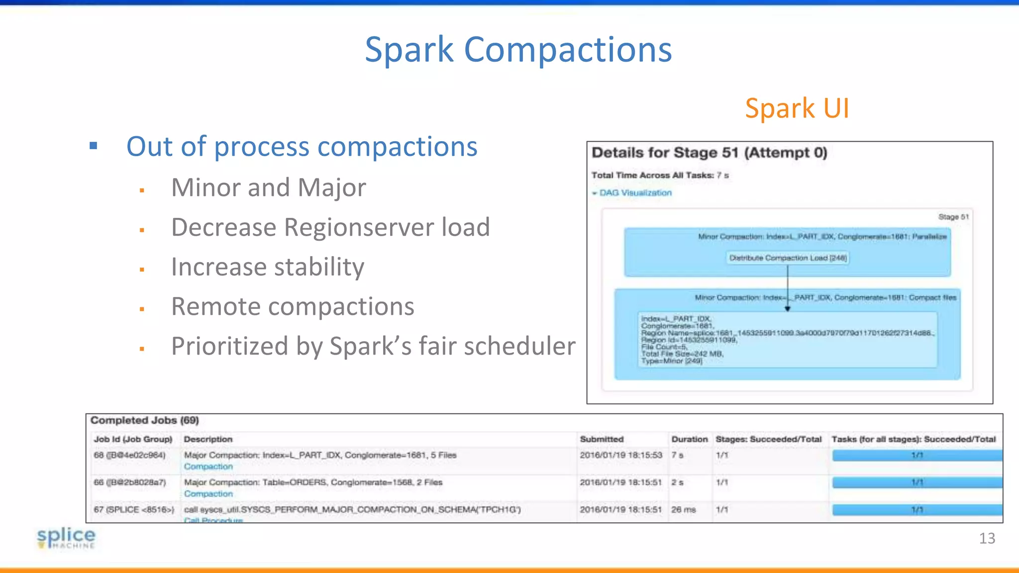 Hbaseconeast2016 Splice Machine Open Source Rdbms Ppt