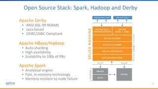 HBaseConEast2016: Splice machine open source rdbms | PPTX | Cloud Computing | Internet