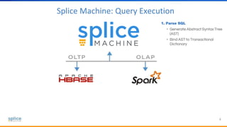 HBaseConEast2016: Splice machine open source rdbms | PPT