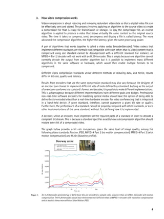 H.264 video compression standard. | PDF
