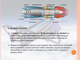 Zero Emission Hyper Sonic Transport | PPTX | Physics | Science