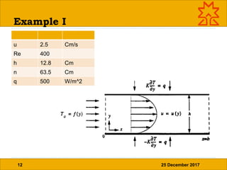 Inverse Heat Transfer Problems (IHTP) | PPT