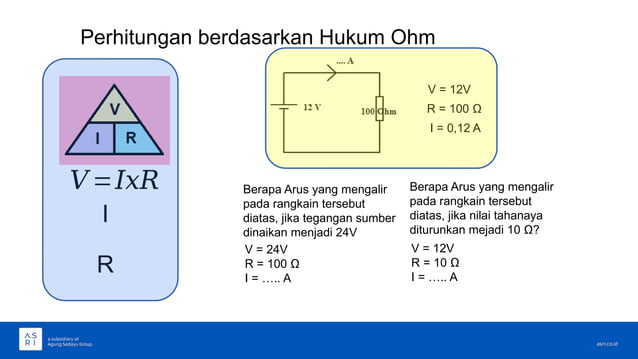 Z.1. Prinsip dasar Teknik Listrik-1.pptx