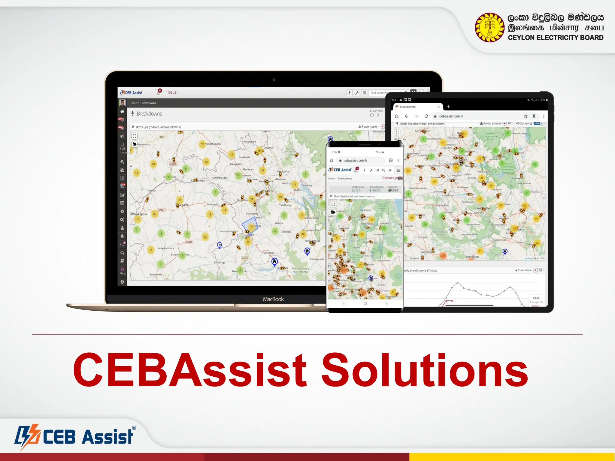 CEB Assist - Asset Maintenace Module Introduction | PPTX