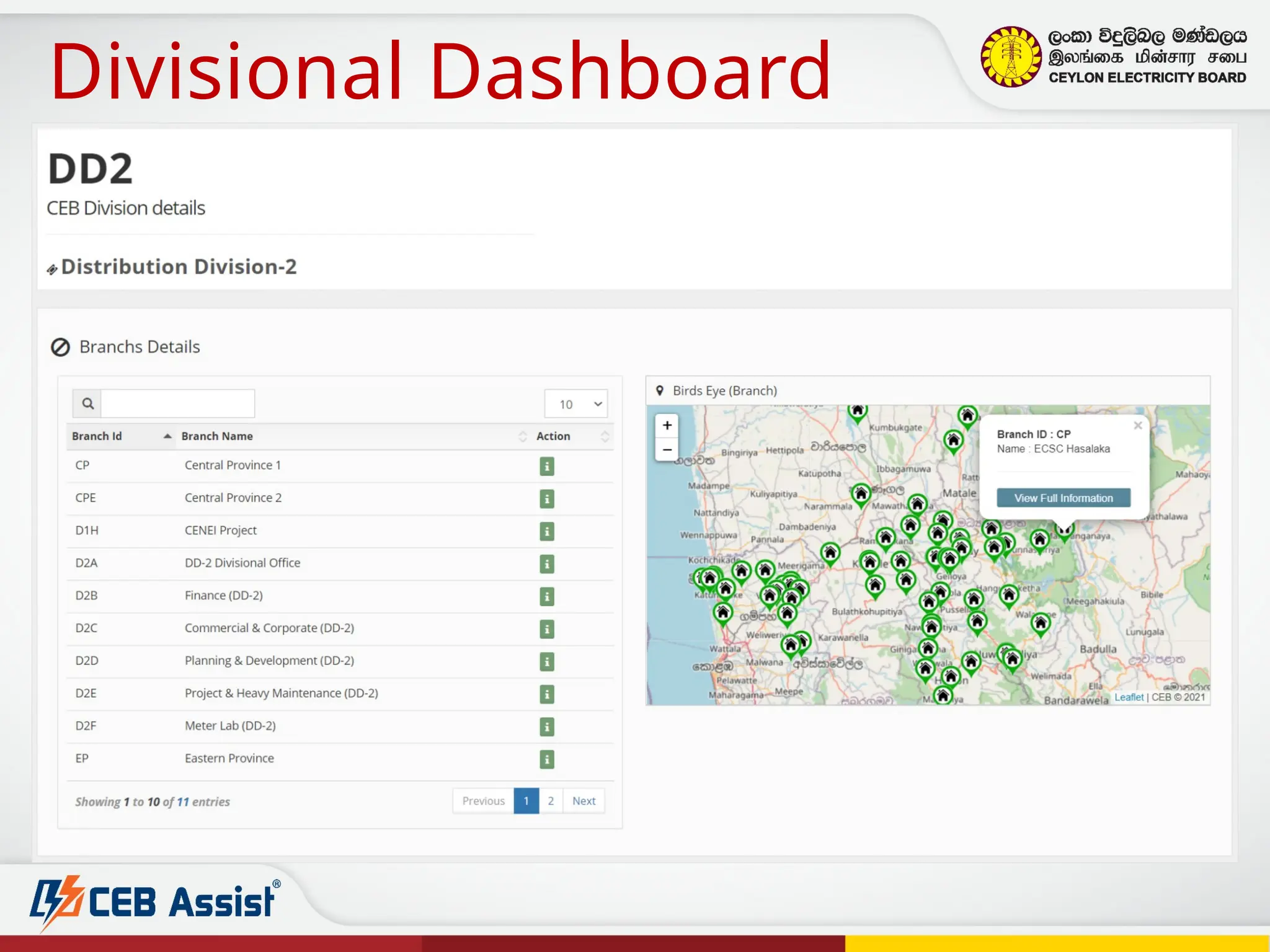 CEB Assist - Asset Maintenace Module Introduction | PPTX