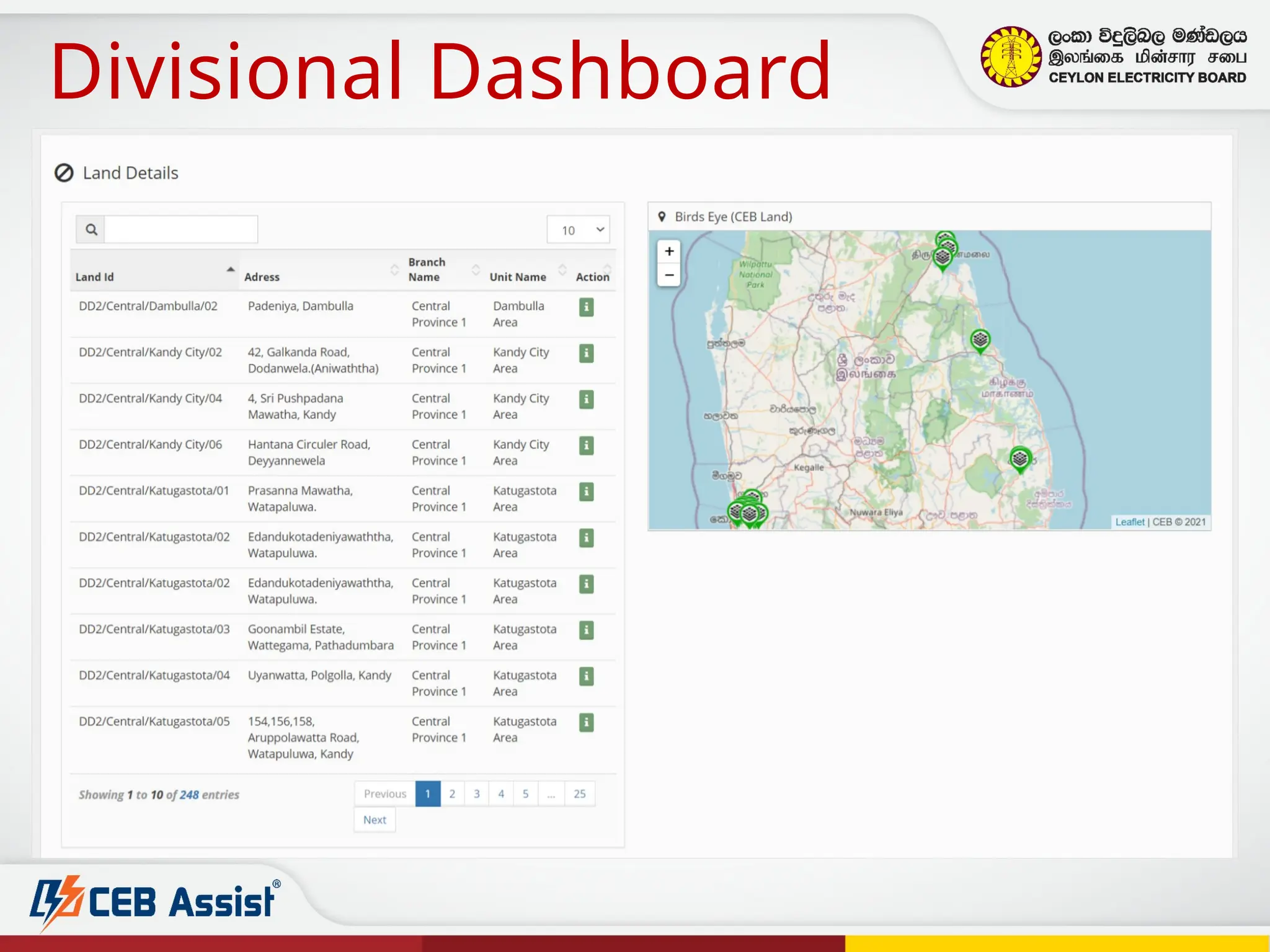 CEB Assist - Asset Maintenace Module Introduction | PPTX