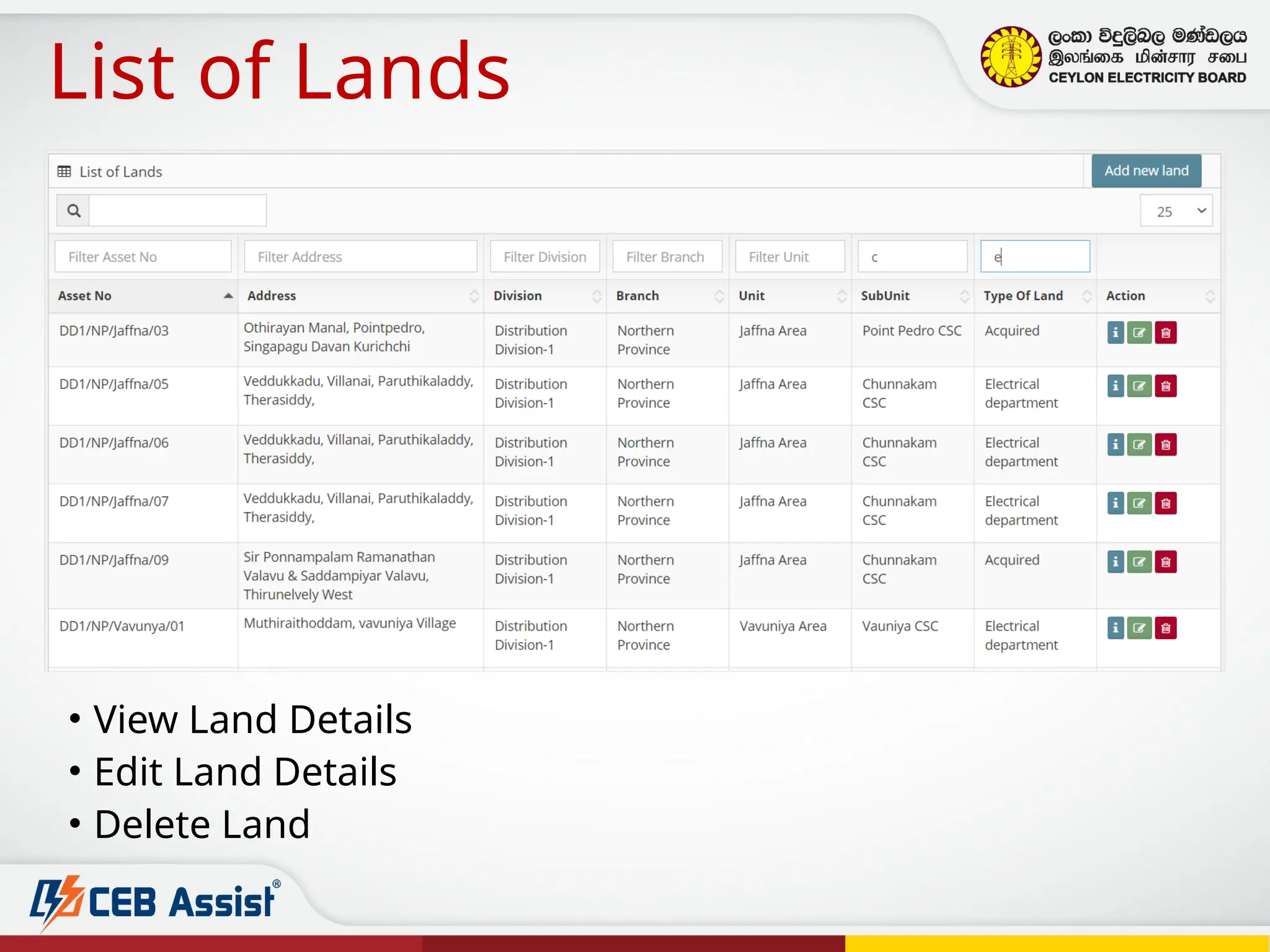 CEB Assist - Asset Maintenace Module Introduction | PPTX