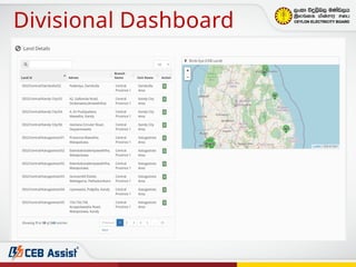 CEB Assist - Asset Maintenace Module Introduction | PPTX