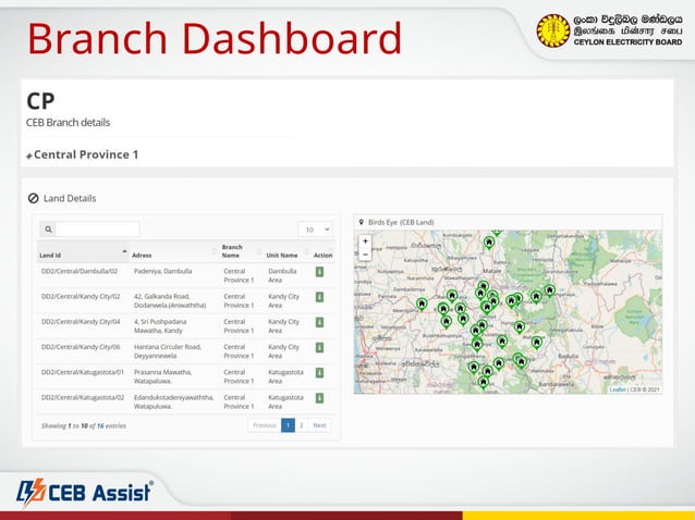 CEB Assist - Asset Maintenace Module Introduction | PPTX