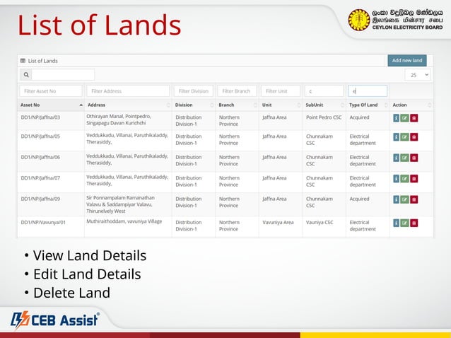 CEB Assist - Asset Maintenace Module Introduction | PPTX