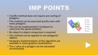 Z-BUFFER.pptx