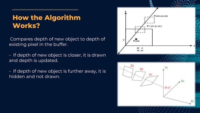 Z-Buffer Algorithm.pptx