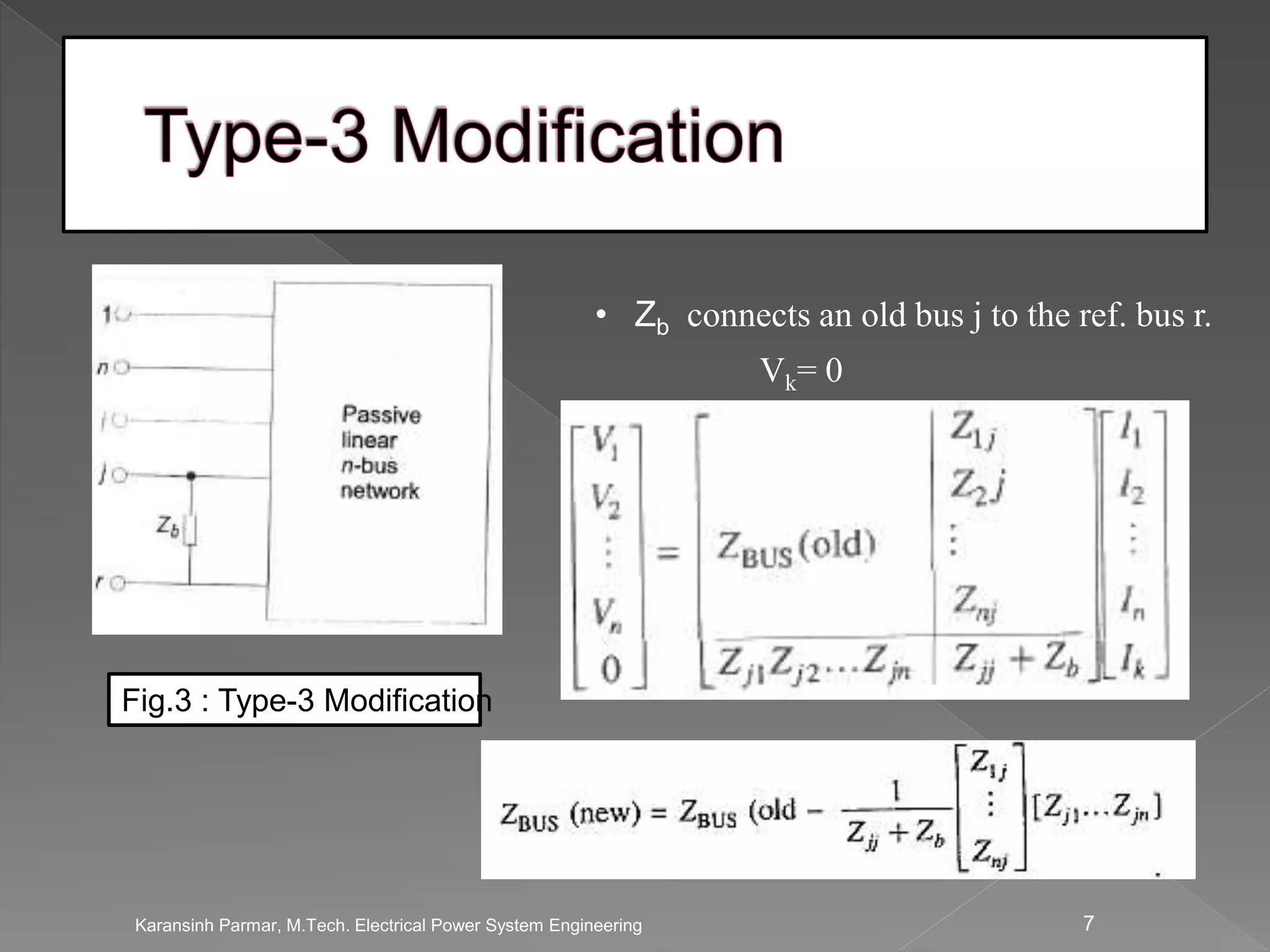 Z Bus Building Algorithm Ppt 