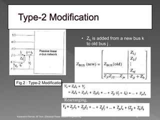 Z bus building algorithm | PPTX | Technology & Computing