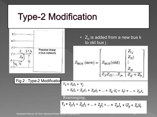 Z Bus Building Algorithm Pptx Technology And Computing